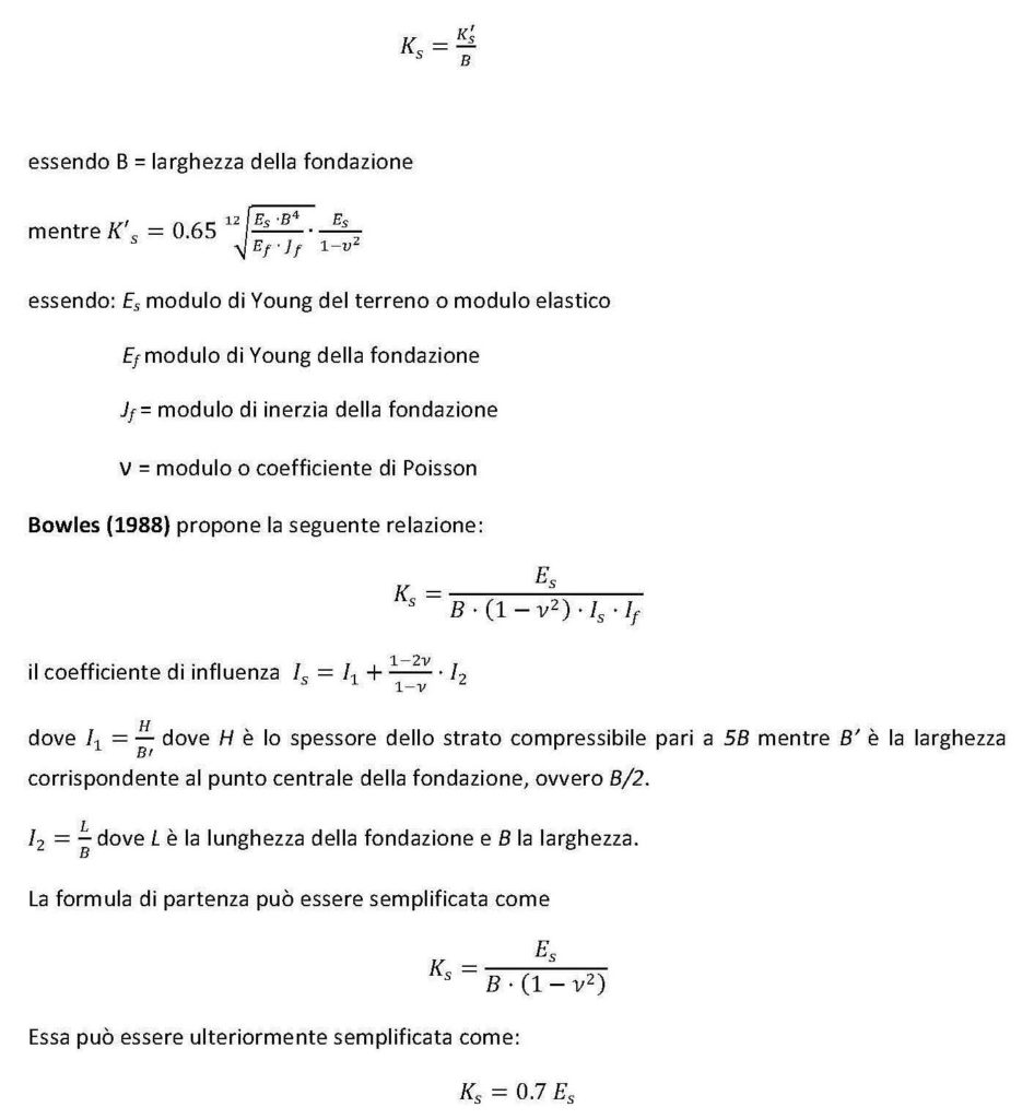Che cos’è la costante di sottofondo di Winkler (o coefficiente di ... Che cos’è la costante di sottofondo di Winkler (o coefficiente di ...