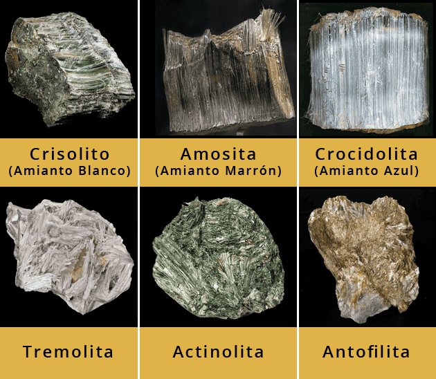 Minerali amiantifieri e analisi petrografica di rocce potenzialmente ...